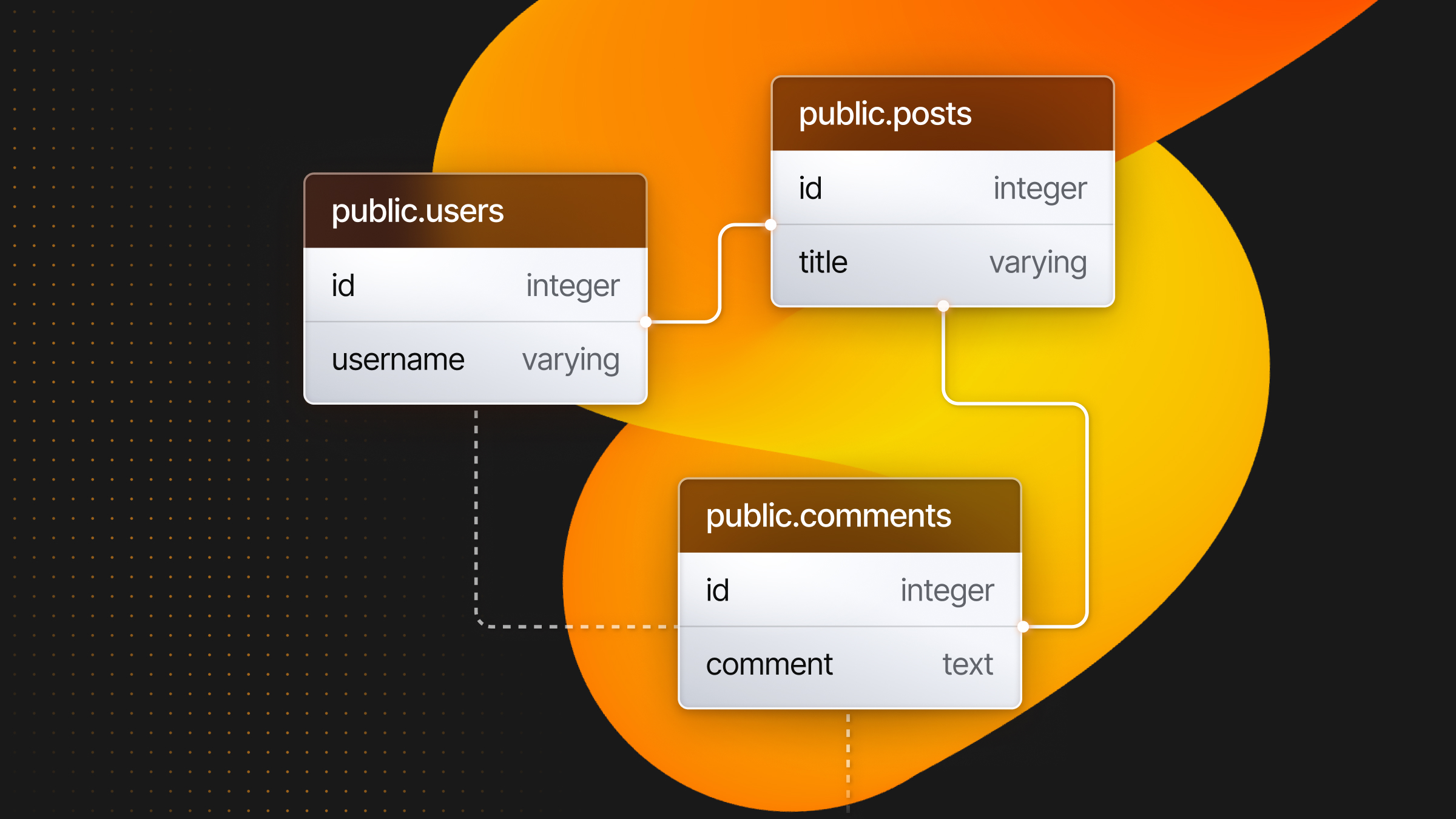 Bring Postgres relationships to light - Neon