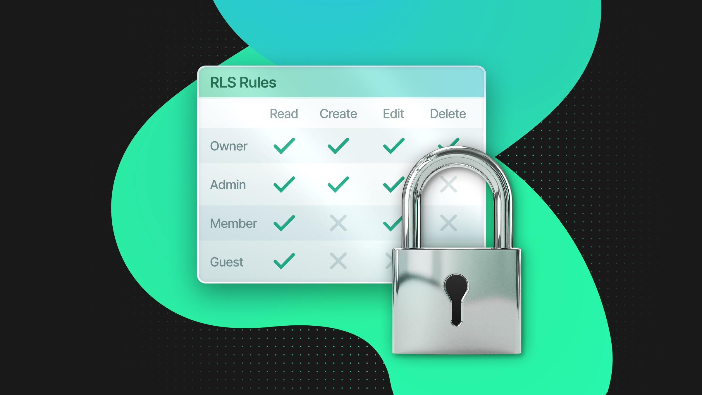 Is Postgres RLS for Everything and Everyone? - Neon